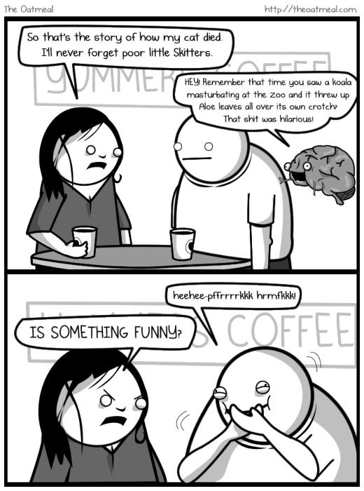 Infographic Tales: Journeying through 'The Oatmeal' Comic Universe ...